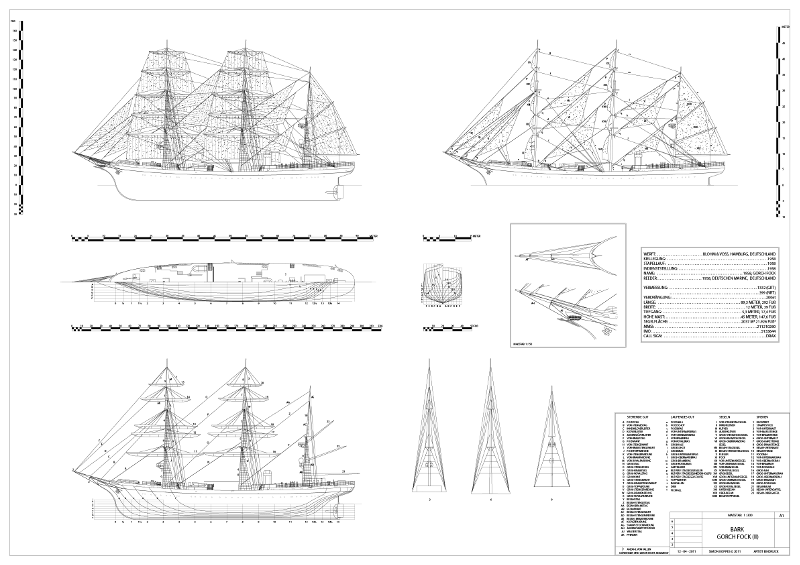 Gorch Fock - SimonsShips.com