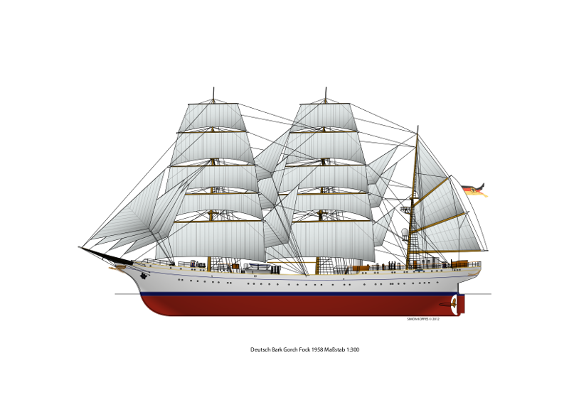 Gorch Fock - SimonsShips.com